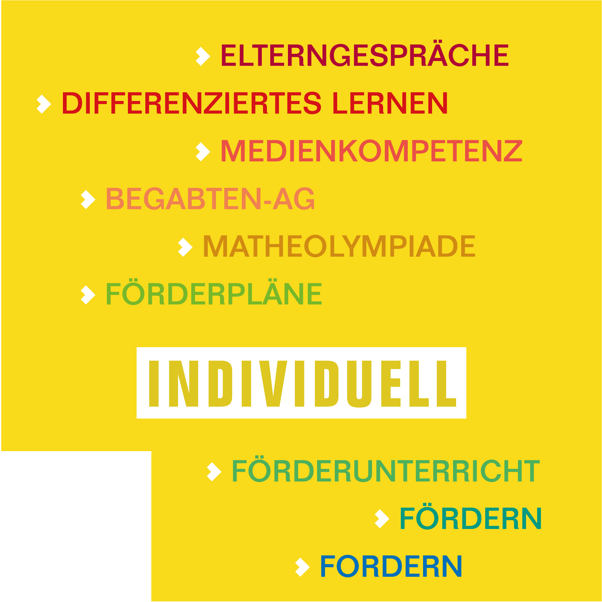 Schulprogramm | St.-Bernward-Schule